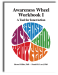 The Awareness Wheel – The Tool for Mapping Issues